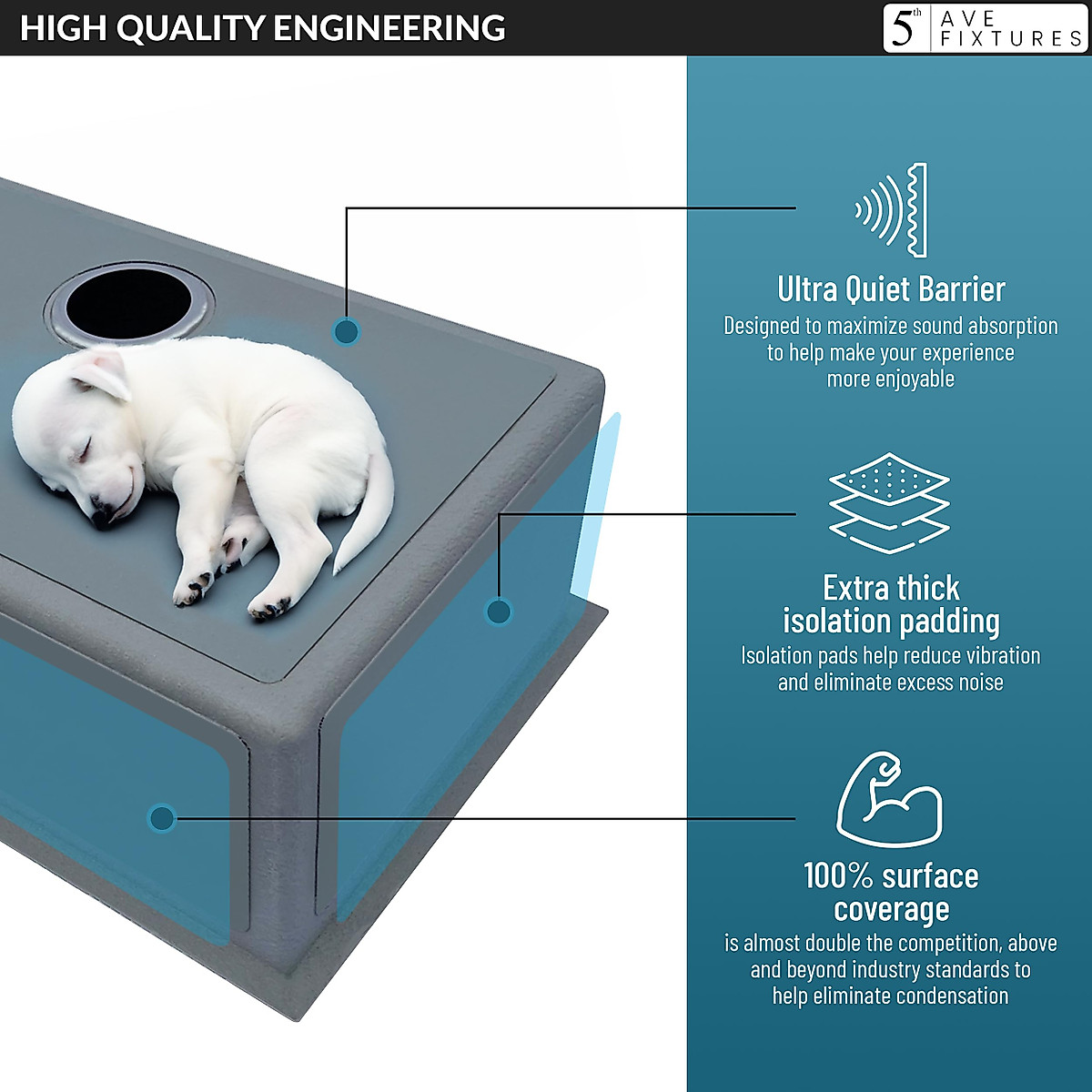 22"x18.5"x10" High-end 22 inch Undermount Stainless Steel Kitchen Sink. Full Accessory Set. XL Single Bowl Deep Basin. 16 Gauge Thick.