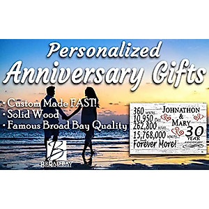 Broad Bay Personalized 30 Year Anniversary Sign Gift 30th Wedding Anniversary Present for Couple Him Or Her Days Minutes Years