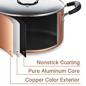 EPPMO Nonstick 12 Pieces Cookware Set, Copper Pots and Pans With Stay Cool Silicone Handle, Dishwasher Safe & Induction Compatible