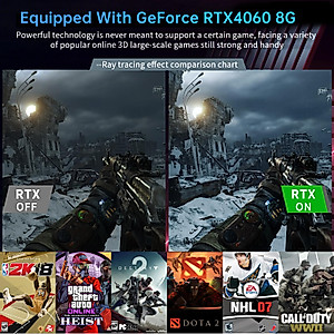 Mini PC Gaming, Desktop Computer i9-13900F 24 Cores Upto 5.6GHz, DDR5, 512G M.2 PCIE4.0 SSD, Windows 11 Pro, GeForce RTX4060Ti 8G, Four Display, 8K@60Hz Outputs, Dual LAN, WiFi6E/BT5.3