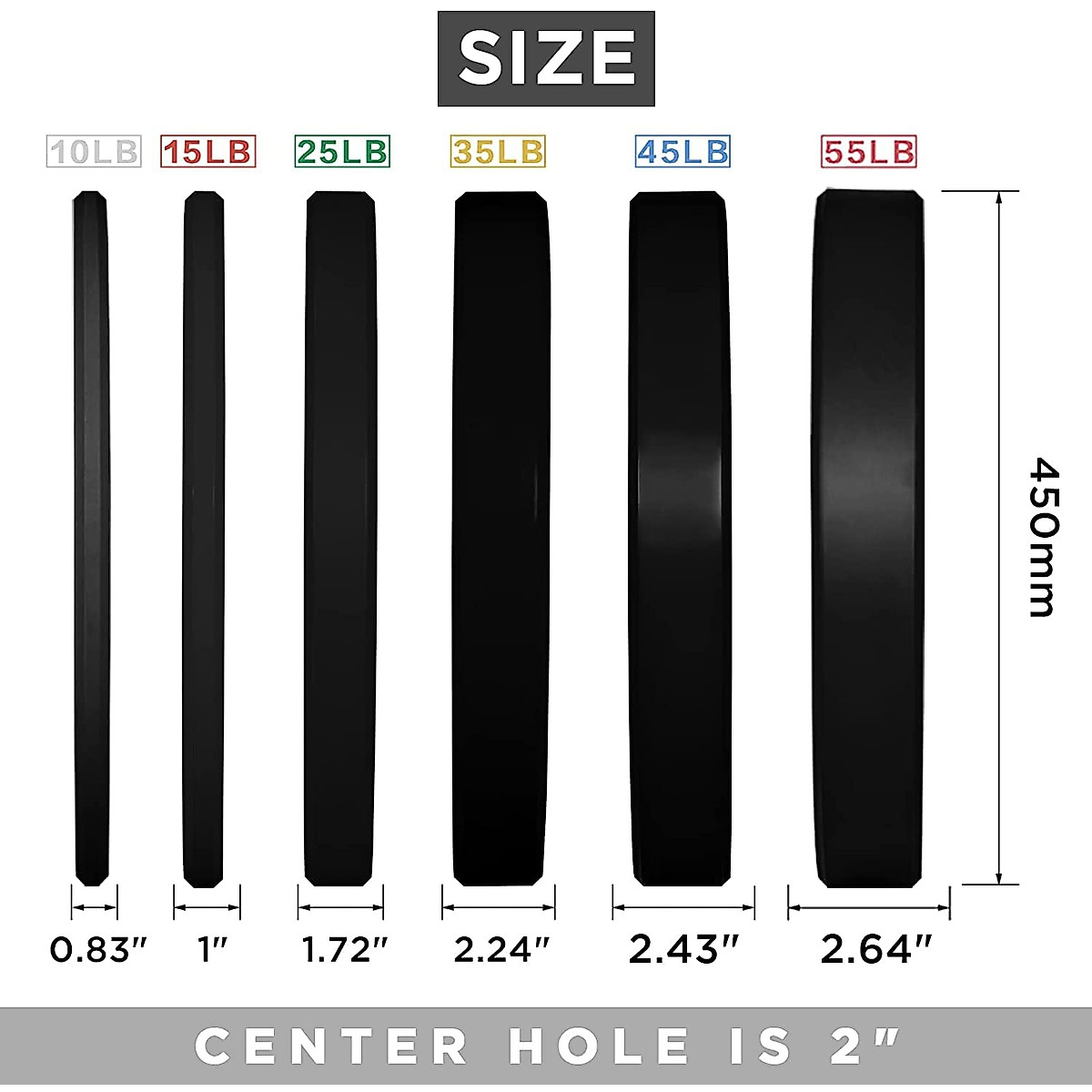 AMGYM Bumper Plates, 2-inch Bumper Plate, Color Coded Olympic Gym Weights with Steel Hub, Set with High Density Rubber (100 LB 2x15+2x35LB)