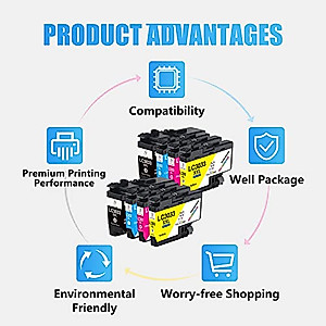 Miss Deer LC3033 BK/C/M/Y Ink Cartridges Compatible Replacement Ink for Brother LC3033 LC3033XXL 3033 LC3035, Work for Brother MFC-J995DW MFC-J805DW MFC-J815DW, 2 Sets