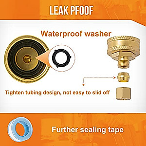 SUNGATOR 2-Pack 3/4 Inch Female Garden Hose by 1/4 Inch Compression Brass Adapter, No Lead Brass with Extra 2-Piece Rubber Rings and a Sealing Tape