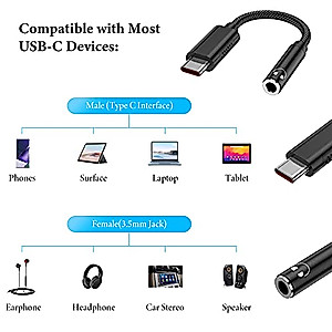 APETOO USB C to 3.5mm Female Adapter for Samsung S23 Ultra,Type-C to Aux Audio Dongle Earphone Adapter for Galaxy S22 Ultra S21 FE S20 Ultra Note 20 10+ A53 Z Flip4 Fold4 Pixel 7 6 5 4 3XL OnePlus 10T