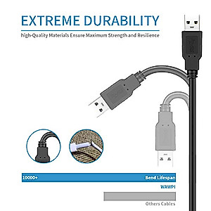 USB Cable Male to Male 10 feet,USB to USB 3.0 Cable A Male to A Male for Data Transfer Hard Drive Enclosures, Printers, Modems, Cameras, Laptop Cooler…