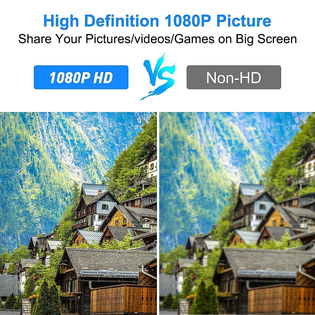 Lightning to HDMI Cable Adapter Compatible with iPhone iPad, Apple MFi Certified Lightning Digital AV Adapter 1080p HDTV Connector Cable Compatible for iPhone 12/11/XS/X/8/7 to TV Projector Monitor