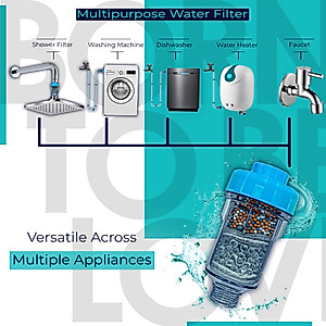 ORBON Hard Water Filter for Washing Machine | Washing Machine Inline Water Filter | Washing Machine Hose Filter | 3/4" BSP Thread | With Teflon Tape | For Fully Automatic Washing Machines | 1 Unit