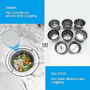 haodex 2PCS Stainless Steel Kitchen Sink Strainer,4.33" Diameter