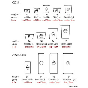 Weck Jar Keep-Fresh Plastic Lids, 2-pack (Large) Fits 740, 741, 742, 743, 738, 739, 744, 745, 748, 974 (Large = 100mm / 4)