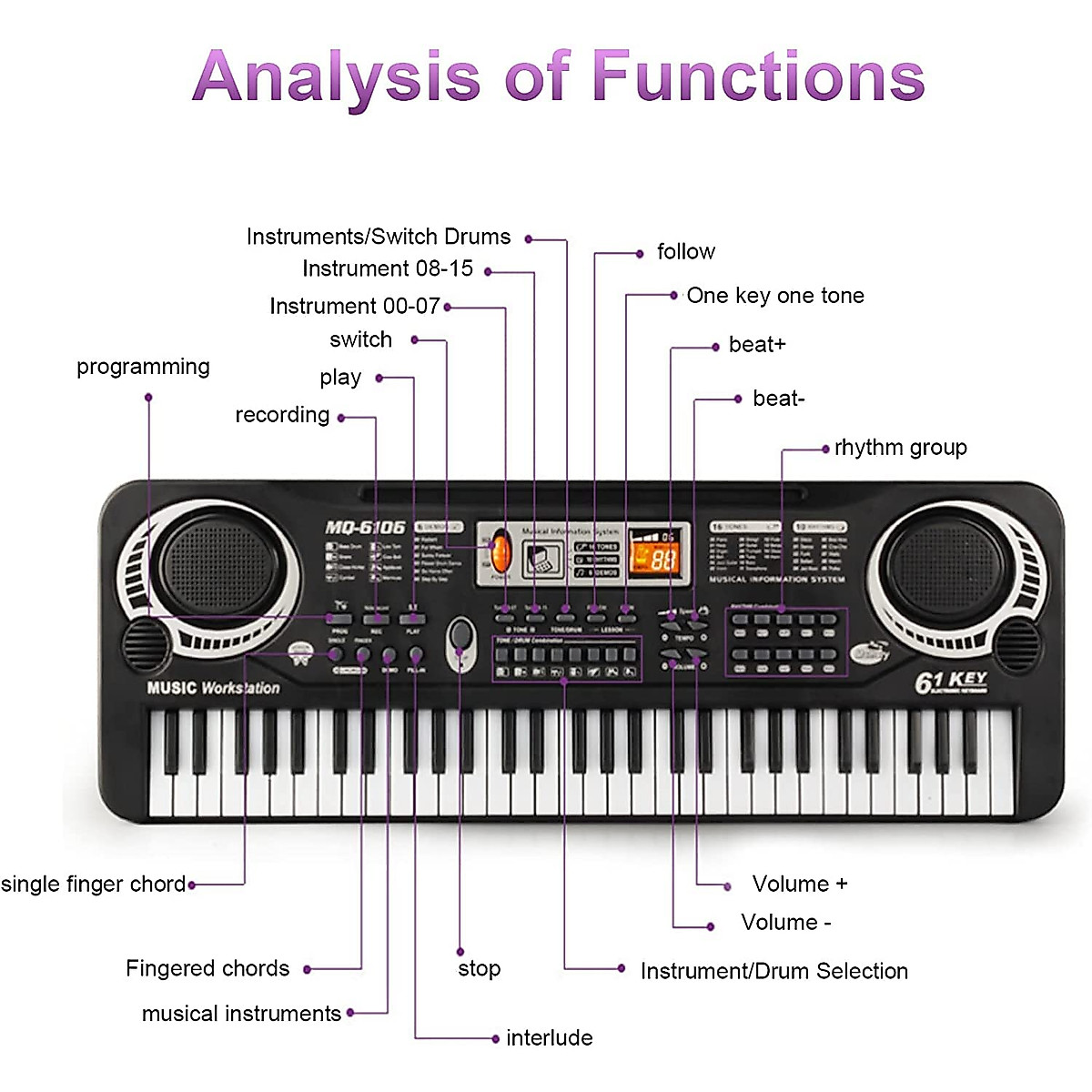 61 Key Digital Music Piano Keyboard for Kids,Portable Electronic Musical Instrument,Multi-function Keyboard with Microphone Gifts for Boys and Girls