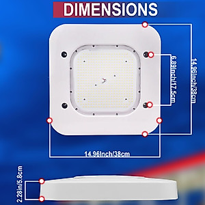 LEDMyplace 150W LED Canopy Light 5700K Cool White, 0-10V Dimmable, 15600 Lumens, IP65 Waterproof Industrial Outdoor Lighting, Commercial Garage Lights for Gas Stations, Underpasses, Parking, Carports