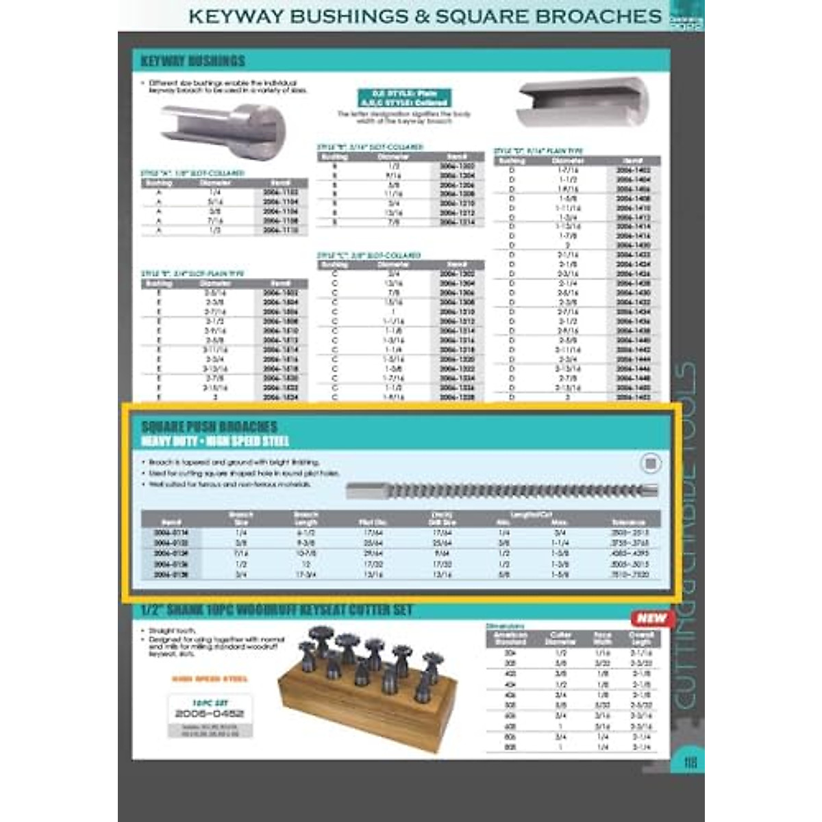 HHIP 2006-0126 1/2 Inch HSS Square Push Broach