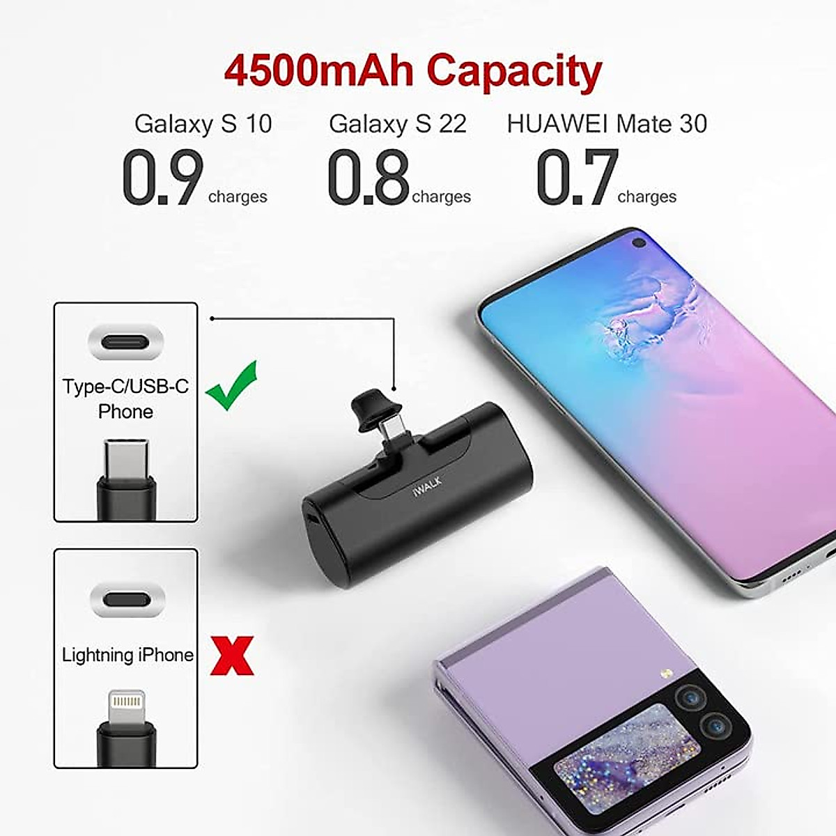 iWALK 4500mAh Portable Charger USB C Battery Pack, Compatible with Samsung Galaxy S22 Z Flip3 S20,S10,S9,S8,Note 20/10/9/8,Moto Z3/2,LG V35/G8/7/5,Nintendo Switch,Google Pixel 4/3/2XL, Black