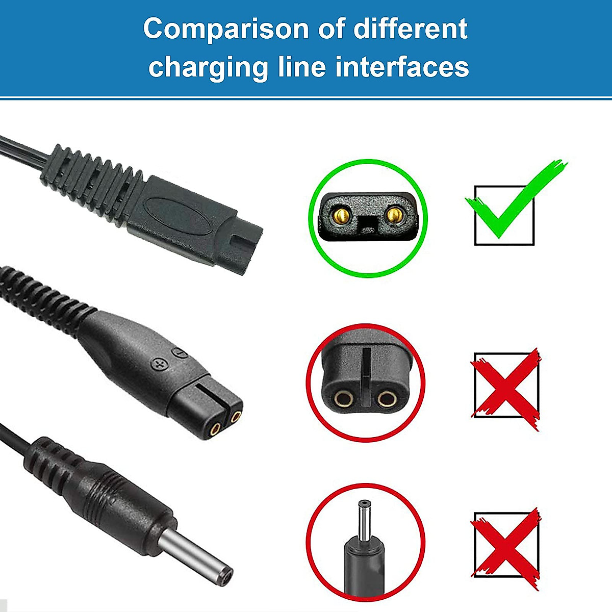 LinMei Shaver Charger USB Cord for Microtouches Solo Electric Shaver Solo Trimmer USB Charging Cable 31.5 in with 2 Cleaning Brush
