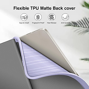 FINTIE Keyboard Case for iPad Mini (A17 Pro) 7th Generation 2024 / iPad Mini 6th Gen 8.3 Inch, Soft TPU Back Cover with Magnetically Detachable Wireless Bluetooth Keyboard, Backlight/Lilac Purple