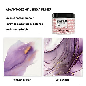 Kamenskaya White Acrylic Gesso Primer for Alcohol Ink Painting on Canvases,16.9 fl oz (500 ml)