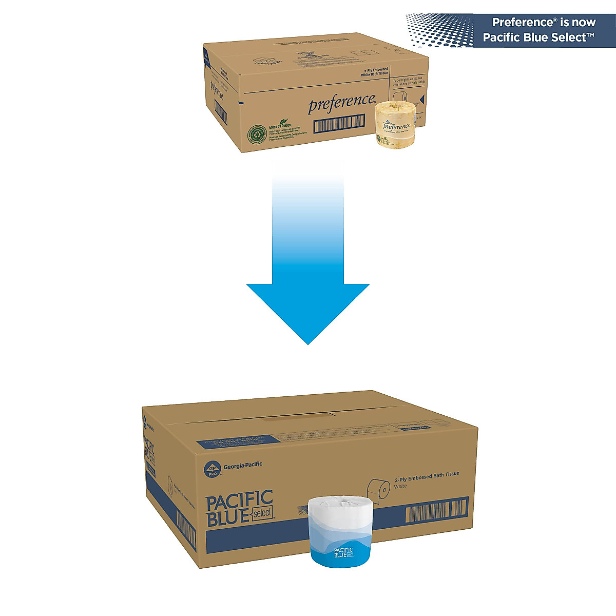 Georgia-Pacific Pacific Blue Select 2-Ply Embossed Toilet Paper (previously Branded Preference),18240/01,550 Sheets Per Roll,40 Rolls Per Case