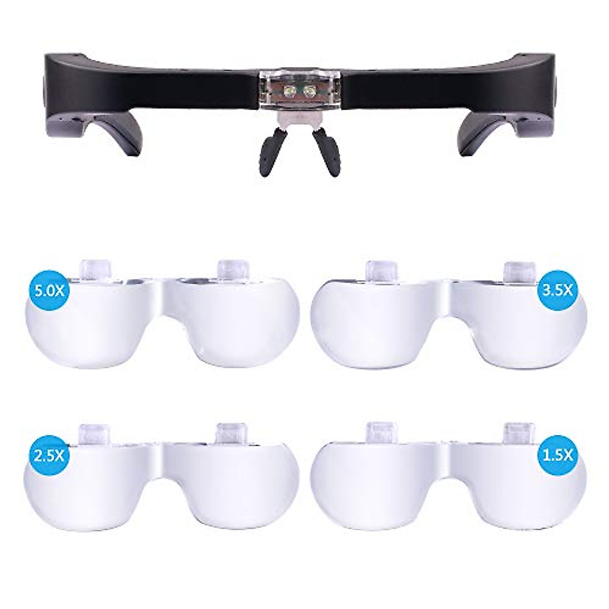 Head Magnifier Glasses with 2 LED Lights USB Charging Magnifying Eyeglasses for Reading Jewelry Craft Watch Repair Hobby, Detachable Lenses 1.5X, 2.5X, 3.5X,5X(Black)