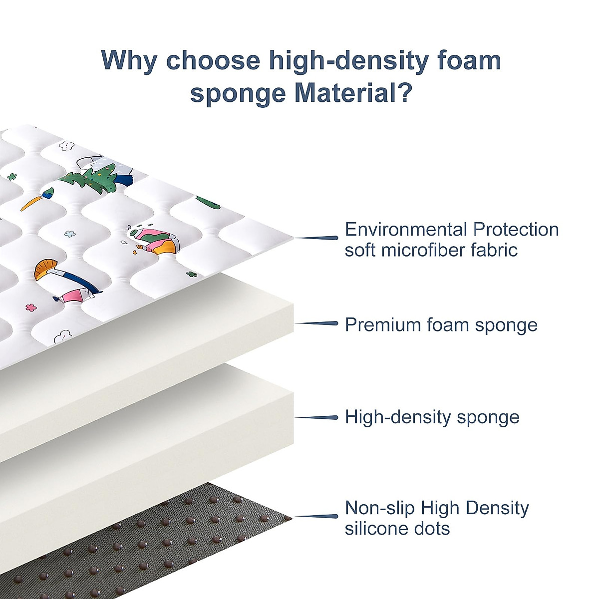 Vibe bear Baby Play Mat 79" X 71", Thicker Foam One-Piece Crawling Mat, Extra Large Anti- Slip Crawling Mat Activity Playmats for Babies,Toddlers, Infants, Play & Tummy Time