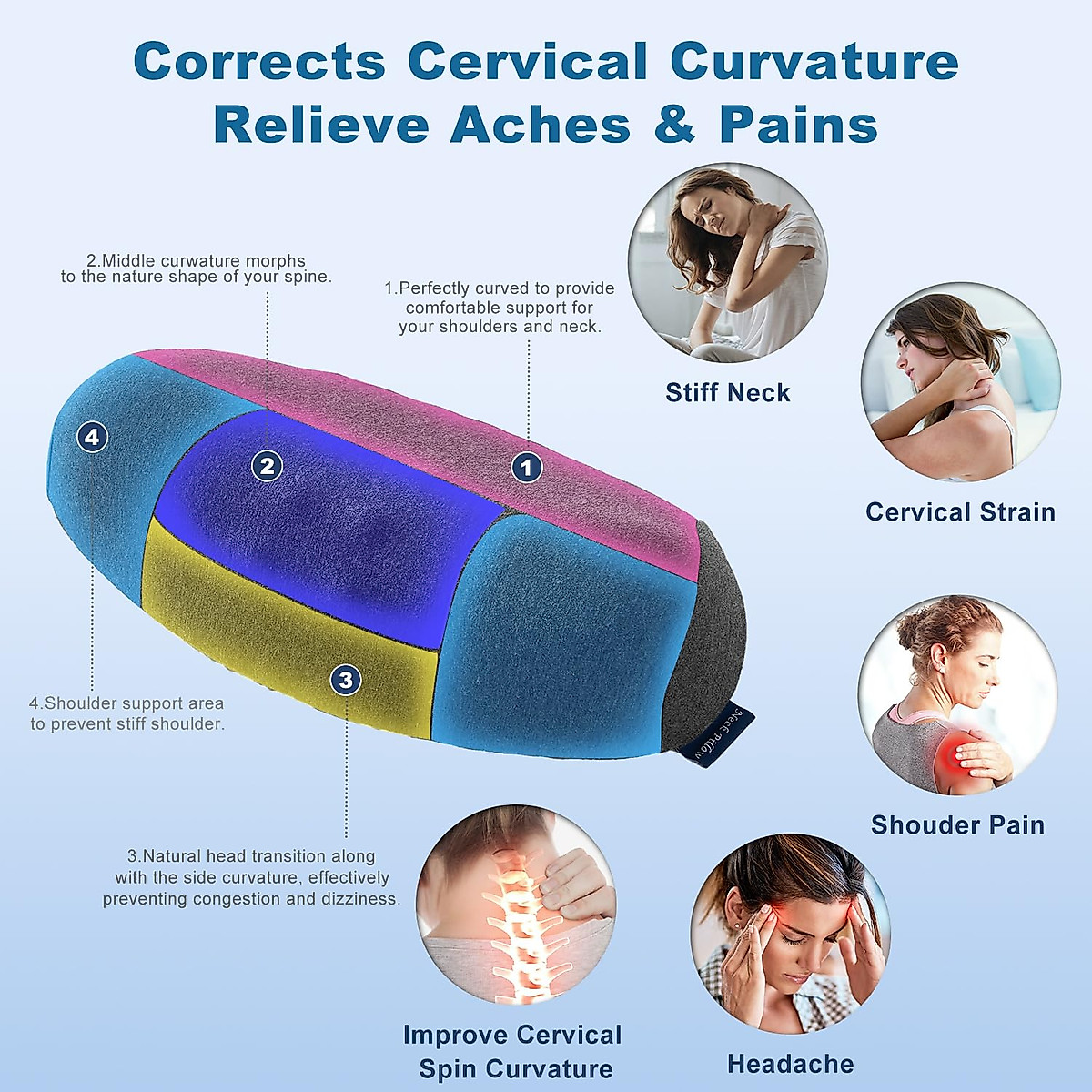 Cervical Neck Pillows for Pain Relief Sleeping, Memory Foam Contour Pillow for Stiff Neck Pain, Travel Bolster Traction Pillow, Neck Support Roll Pillow for Bed, Neck Stretcher Relaxer for Tension