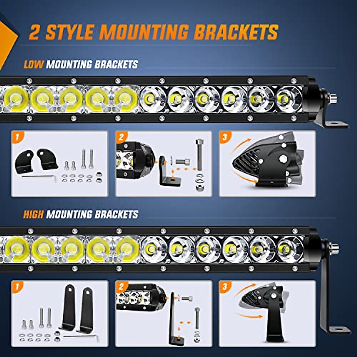 Nilight - 40005C-A 31inch 150W Spot & Flood Combo Single Row 14500LM Off Road LED Fog & Driving Roof Bumper Light Bars for Jeep Ford Trucks Boat, 2 Years Warranty