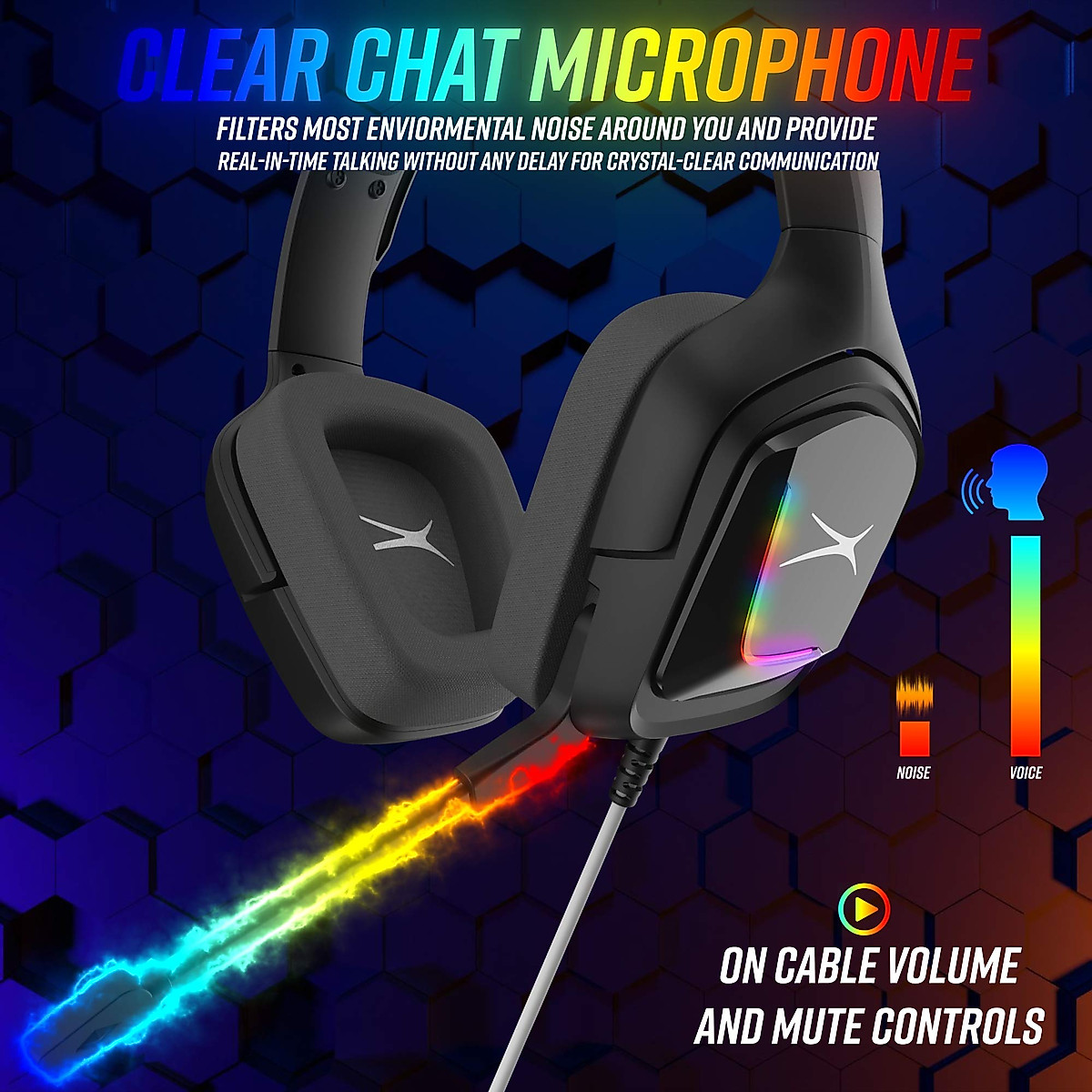 Premier Accessory Group Stereo Headphones, Gaming Headset for Mobile Phones, PC, PS4, and Xbox (AL3000)