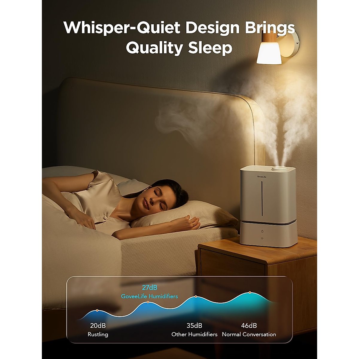 GoveeLife Smart Humidifier for Bedroom Large Room, 4.5L Cool Mist Top-Fill Humidifiers with Scent Diffuser & Night Light, Voice & App Control, Dual 360° Rotation Nozzles, Handle Design, Auto Shut Off