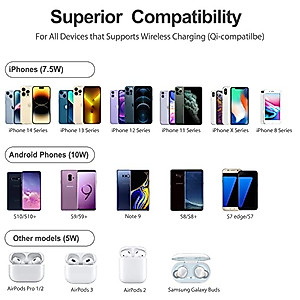 Office Mouse Pad with Wireless Charger, Gaming Mouse Pad Wireless Charging, 10W for iPhone 14/13/12/11/X/8 Series, 32" x 12" Large Mouse Pad with Wireless Charger for MacBook, PC, Laptop, Desk