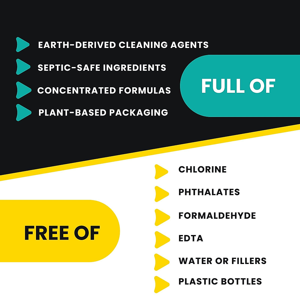 ELEMENT Dish Powder | Grease-Fighting Dish Soap | No Harsh Chemicals, Liquidless, Plastic-Free | Plant-Based Pouch and Scoop (Citrus + Vanilla, 10 OZ Pouch)