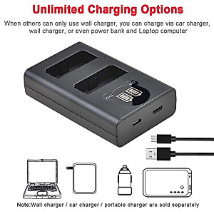 Batmax 2Packs LP-E5 Battery + LCD Dual USB Charger with Type C Port for Canon EOS Rebel XS, Rebel Xsi, Rebel T1i, 1000D, 500D, 450D, Kiss F, Kiss X2, Kiss X3