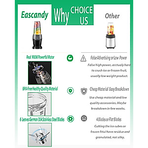 Real 900 Watts Smoothie Blender for Shakes and Smoothies, 7 in 1 Set Personal Blender, Germany 3D Stainless Steel 6-Leaves Blades Smoothie Maker with 2 Pieces 24 OZ Tritan Sport Cups