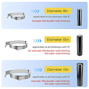 Ebusin 10" Extended Roof Bracket Supports Chimney Stove Pipe for DuraVent Triple Wall 6" I.D,Suitable for All Outer Diameters of 10", Stability Against Wind & Snow, Includes Brackets & Adjustable Leg