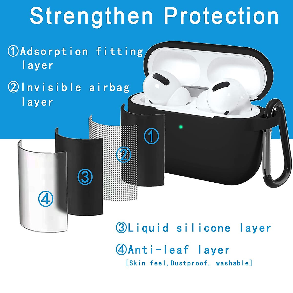 16 in 1 Silicone for Airpods Pro Case Accessories Set Kit, Protective Cover for Airpods Pro 1st/2rd Case with Keychain/Ear Tip/Ear Cover/Ear Hook/Watch Band Holder/Strap/Ring/Storage Box Black