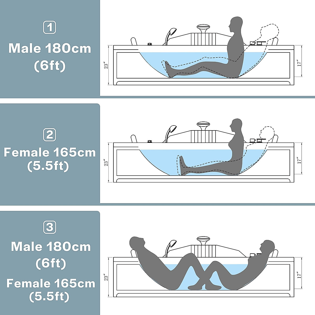 Empava Corner Whirlpool Bathtub with Heater,2 Person 59" Jetted Tub with Light,Spa Hydromassage with Chromatherapy,Acrylic,White, ETL Certified