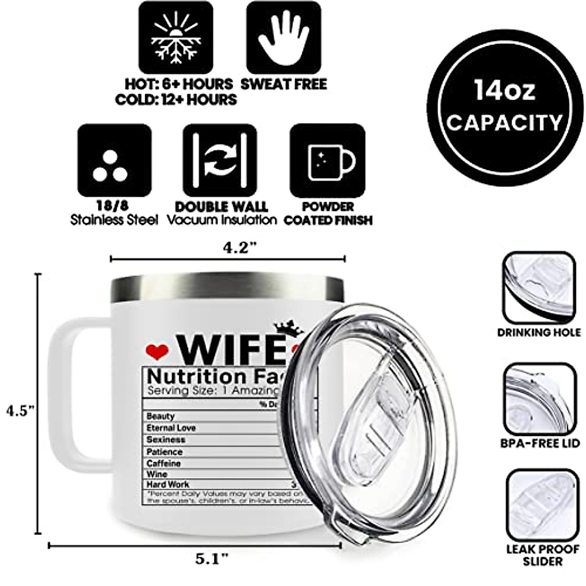 Christmas Day Gifts for Wife from Husband - Gifts for Wife - Wife Gifts Ideas - Funny Gifts for Her - Anniversary I Love You Gifts for Her - Wife Birthday Gifts Ideas - Wife Mug 14oz, White