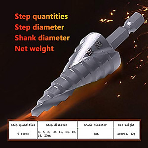 ATOPLEE Step Drill Bit, 3pcs 6mm Hex Shank HSS Nitriding Black Spiral Fluted Unibit Step Bit for Hole Drilling in Metal, Copper, Aluminum,Wood,Plastic,Sizes 4-12mm/4-20mm/4-32mm