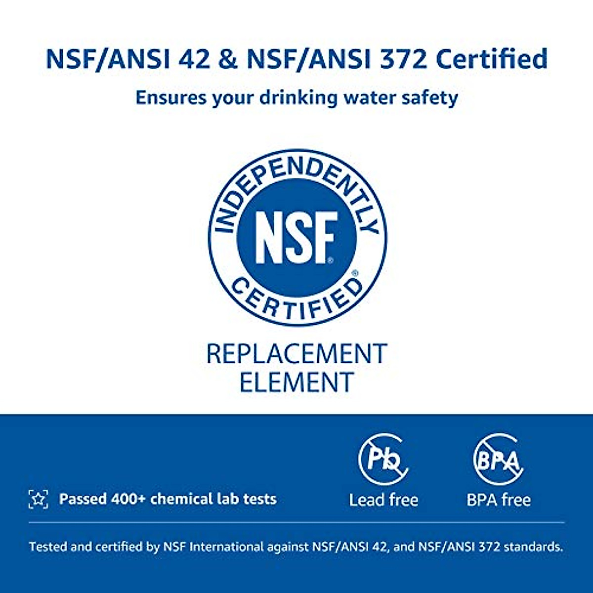 FilterLogic NSF Certified Pitcher Water Filter, Replacement for Brita® Classic 35557, OB03, Mavea® 107007, Replacement for Brita® Pitchers Grand, Lake, Capri, Wave and More (Pack of 6)
