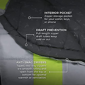 TETON Sports Tracker, 5 Degree Sleeping Bag; Lightweight, Warm Mummy Sleeping Bag, Camping, Backpacking, Hiking