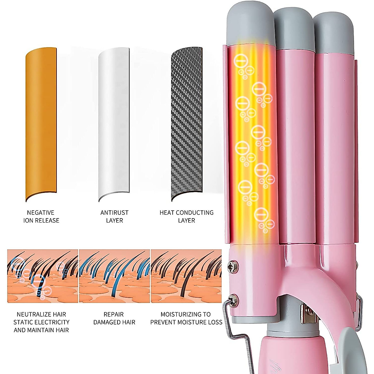 COPOL 3 Barrel Hair Curlers, 32mm Beach Waves Curling Iron Curling Wand for Long Hair with Temperature LED Indicator/Adjustable Bracket/Heat Proof Glove. 80-210℃Heat Up Quickly Curling Iron