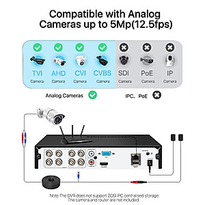 ZOSI H.265+ 5MP Lite 8 Channel CCTV DVR Recorder with Hard Drive 1TB, Remote Access, Motion Alert Push, Hybrid Capability 4-in-1(Analog/AHD/TVI/CVI) Full 1080p HD Surveillance DVR for Security Camera