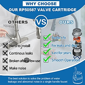 Upgrade RP50587 Cartridge for Delta DST Single-Handle Kitchen and Lavatory Faucets (36mm), with RP51503 Bonnet Nut and Allen Wrench