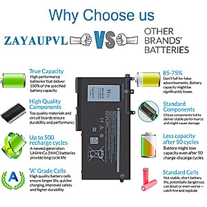 93FTF Battery Replacement for Dell Latitude 5580 5480 5490 5590 5280 5290 5288 5488 5591 5491 5495 E5480 E5580 E5490 E5590 Precision 3520 3530 D4CMT 083XPC 83XPC 4YFVG 451-BBZG 451-BBZT 51Wh 11.4V