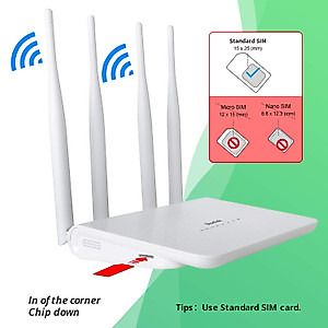 Dionlink 4G LTE CPE Unlocked 4G Wireless WiFi Router with SIM Card Slot-300Mbps WiFi Hotspot Router，Support T-Mobile and ATT (4 Antenna)