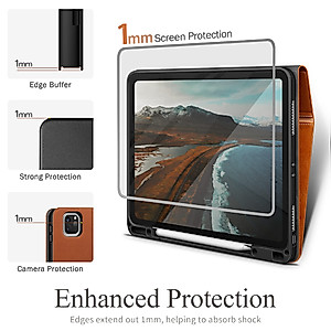 KingBlanc for iPad Pro 12.9 Case 6th/5th/4th/3rd Generation (2022/2021/2020) with Pencil Holder, PU Leather Smart Stand Cover, Auto Sleep/Wake, Apple Pencil2 Charging, Multi-Angle for Typing, Brown