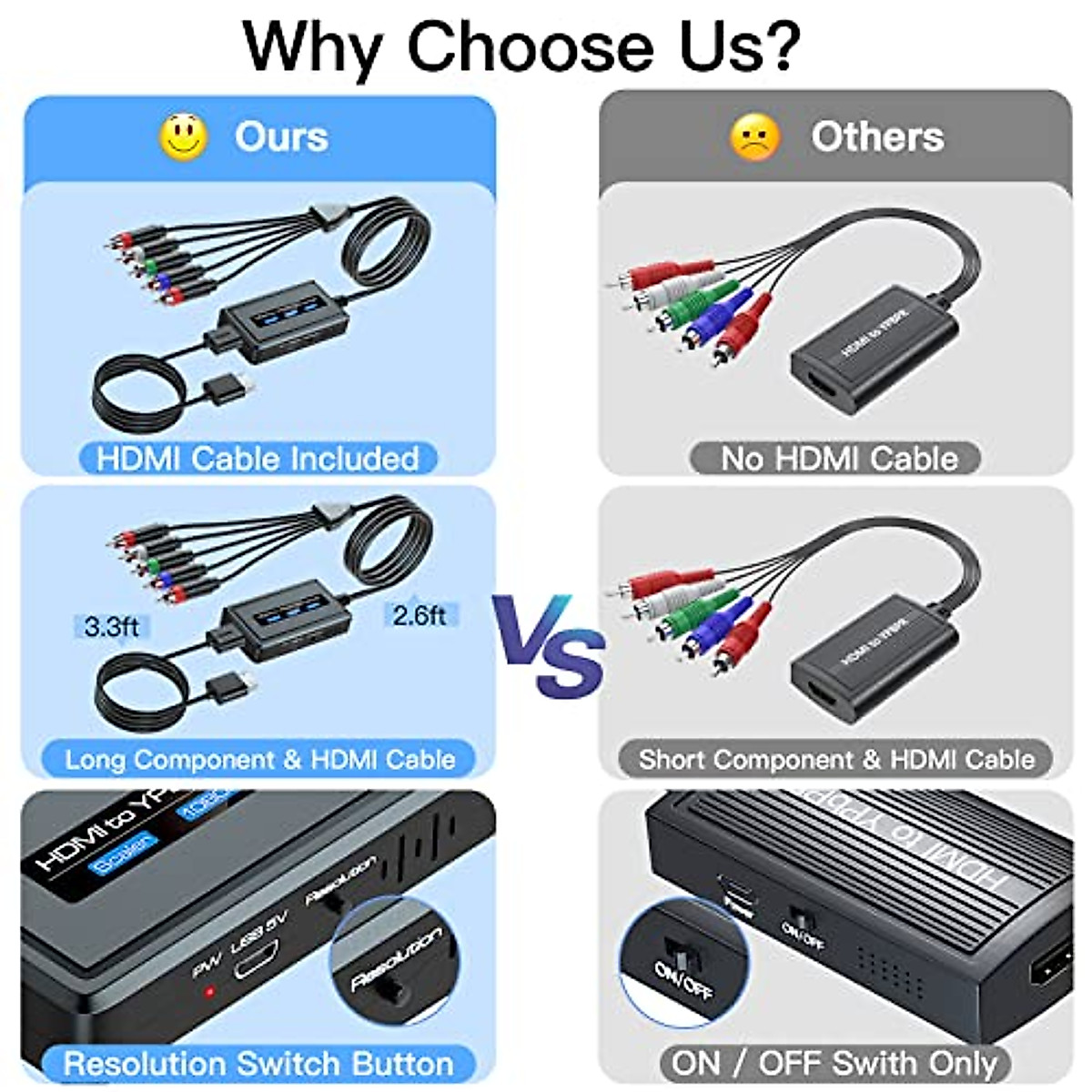 HDMI to Component Converter Cable with Scaler Function, 1080P HDMI to YPbPr Scaler Converter with HDMI and Integrated Component Cables, HDMI to RGB Converter, HDMI in Component Out Converter