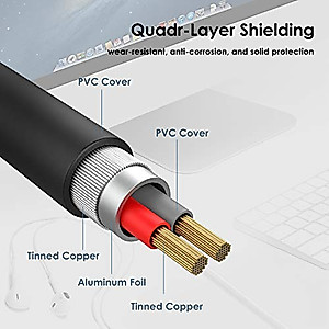 MillSO 3.5mm Headphone Extension Cable (6.6 Feet) TRRS 3.5mm Male to Female Stereo Audio Jack Extension Adapter Auxiliary AUX Cord for Headphones, Earbud, Speaker, Car Stereo, Home HiFi Stereo System