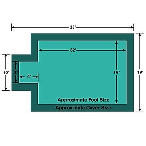 Loop - Loc 16' x 32' Rectangle with 4' 8' Center End Step Loop-Loc II Super Dense Mesh In-Ground Pool Safety Cover, Green