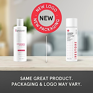 iRestore Anti Hair Loss and Thinning Shampoo - Biotin Formula for Hair Growth, Thickening and Volumizing for Men & Women