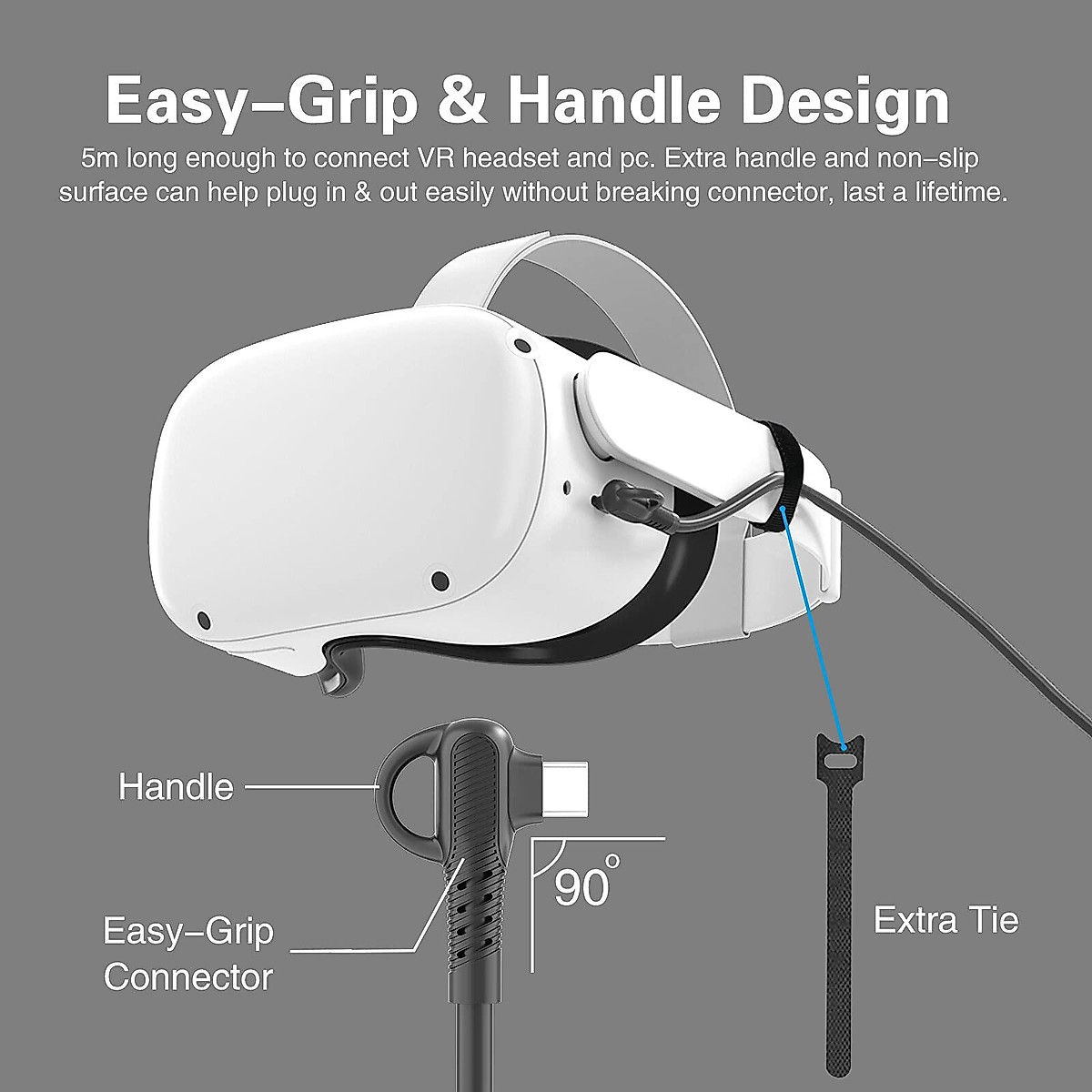 COSOOS 16.4ft/5m Long Link Cable for Quest 3/2/Pro/1, Pico4, VR Headset & Gaming PC, Fast Charging & Computer Data Transfer 90 Degree Type C to A USB 3.2 Gen1 Cable