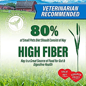 Small Pet Select - Value Choice Timothy Hay, 8lb